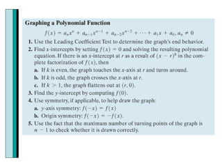 3 2 Polynomial Functions And Their Graphs | PPT