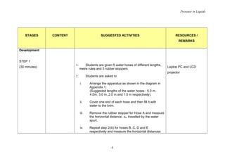 3.2 Pressure In Liquids Lesson Plan Psn | DOC