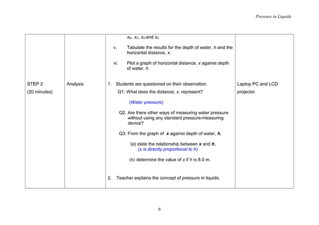 3.2 Pressure In Liquids Lesson Plan Psn | DOC
