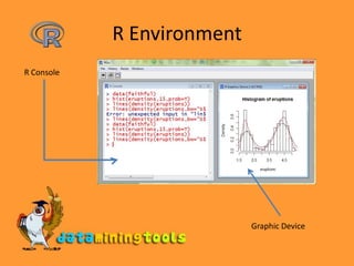 R Environment | PPTX