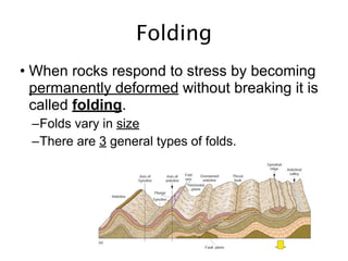 3.2 results of stress | KEY