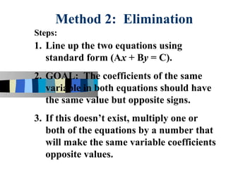 3.2 solving systems algebraically | PPT