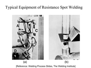3 2 spot welding | PPT