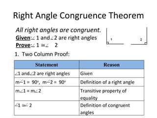 3.2 theorems about perpendicular lines | PPT