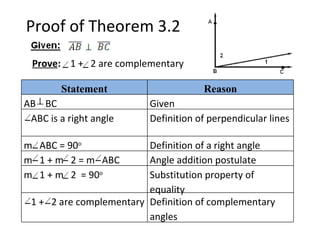 3.2 theorems about perpendicular lines | PPT