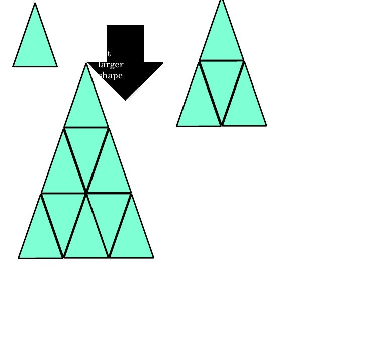 Stretching & Shrinking 3.2 Wrap Up Triangles