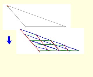 Stretching & Shrinking 3.2 Wrap Up Rectangles | PPT