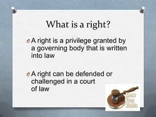 Rights and Responsibilities- Year 11 GCSE Citizenship | PPTX