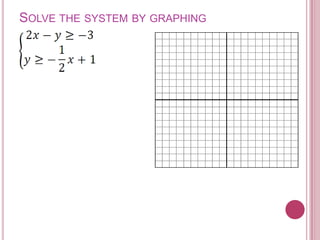 3.3 Systems of Inequalities | PPTX