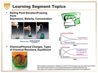 Chemistry Lesson Planning | PPTX