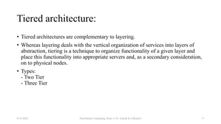 Models of Distributed System | PPTX