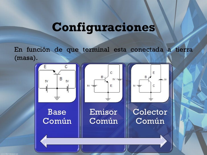 3.3. Configuración en Base Común