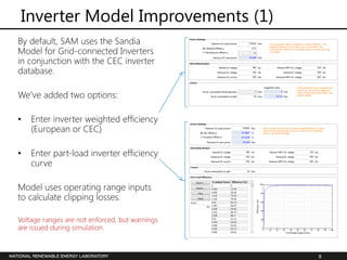 2014 PV Performance Modeling Workshop: Optimizing PV Designs with ...