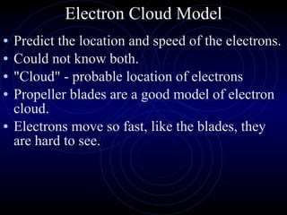3 -4 Modern Atomic Theory | PPT