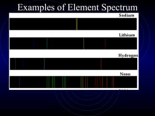 3 -4 Modern Atomic Theory | PPT