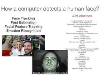 Face recognition and modeling โดย ผศ.ดร.ธนาสัย สุคนธ์พันธุ์ | PDF