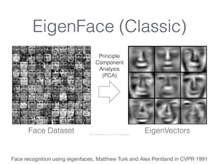 Face recognition and modeling โดย ผศ.ดร.ธนาสัย สุคนธ์พันธุ์ | PPT
