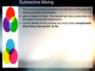 3.3 additive and subtractive mixing | PPTX
