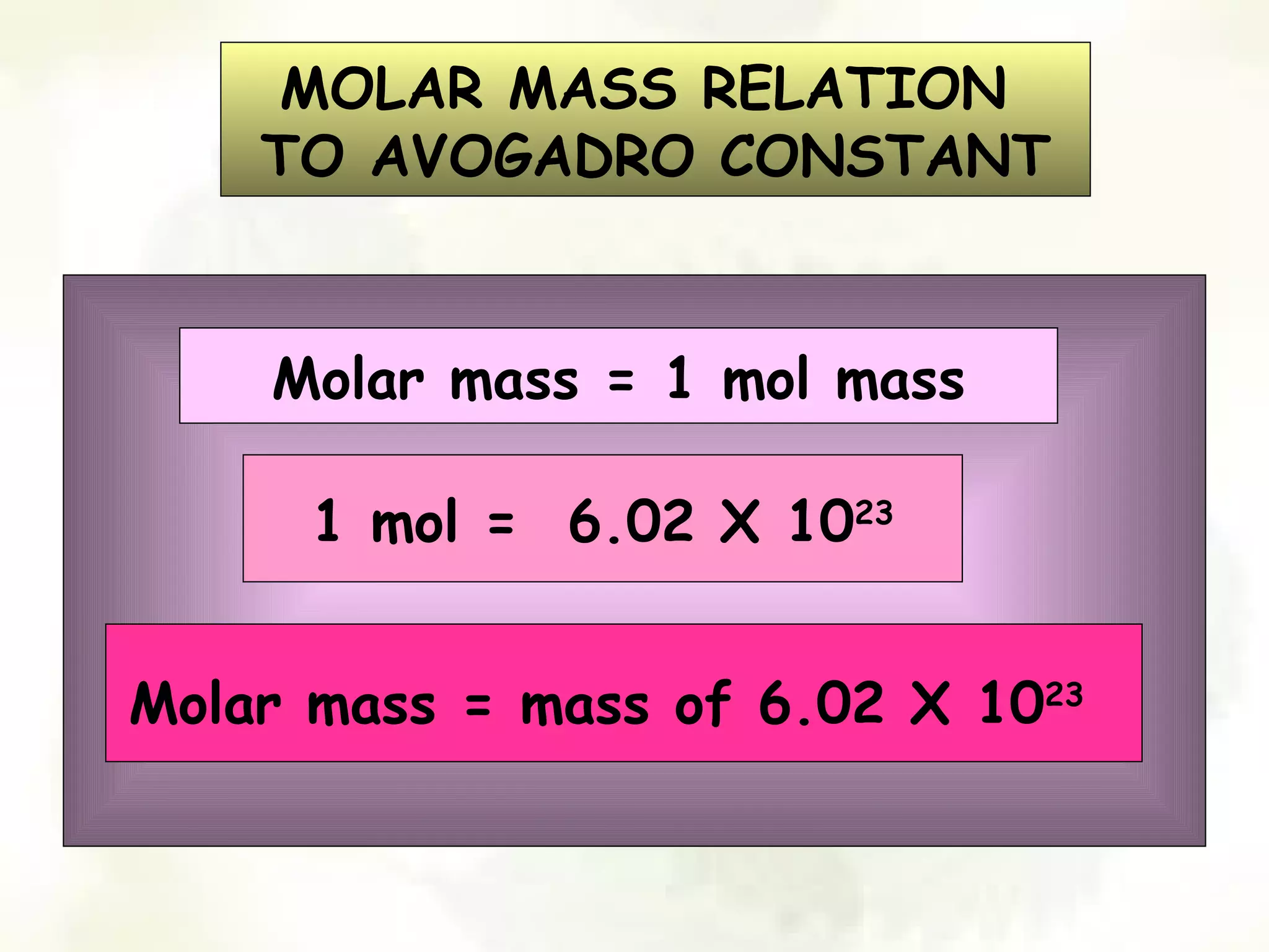 Molar mass | PPT