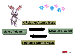 3.3 (b) relative atomic mass | PPT | Chemistry | Science