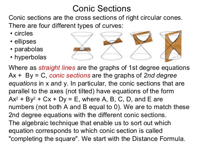 3.3 conic sections circles
