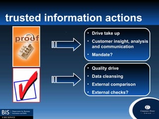 3.3 data accuracy & integrity (uk) | PPT | Information Services ...