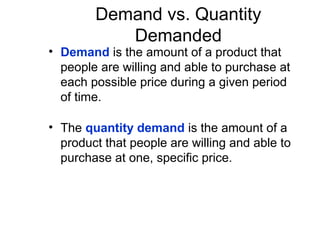 Economic Demand | PPT