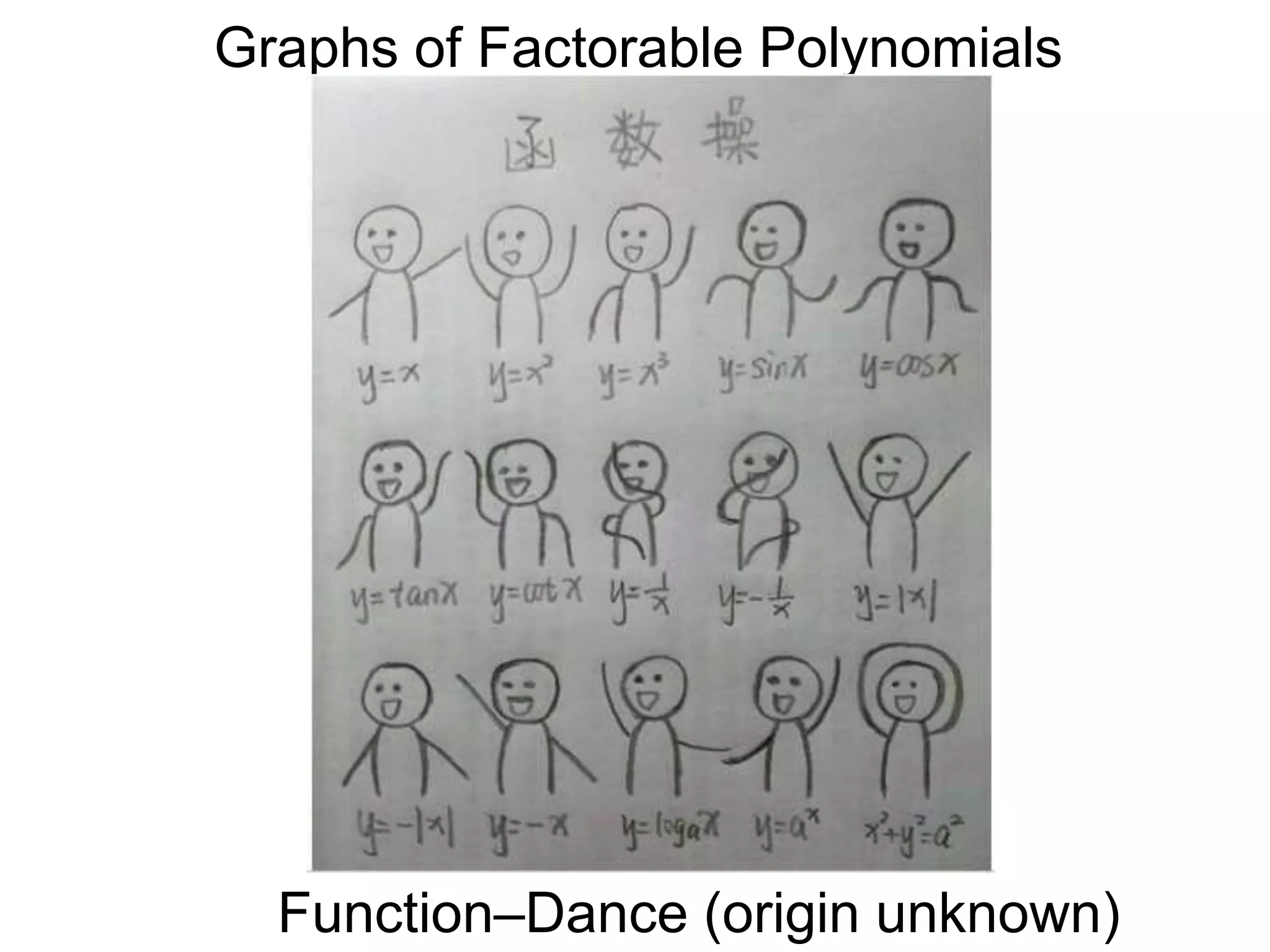 3 3 Graphs Of Factorable Polynomials And Rational Functions Ppt