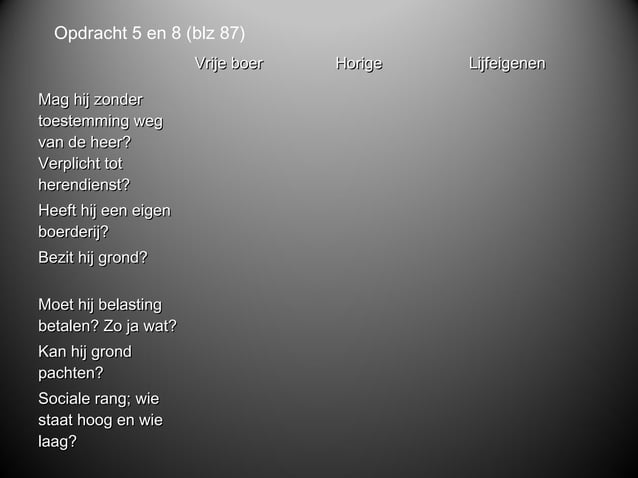 hofstelsel en horigheid | PPT