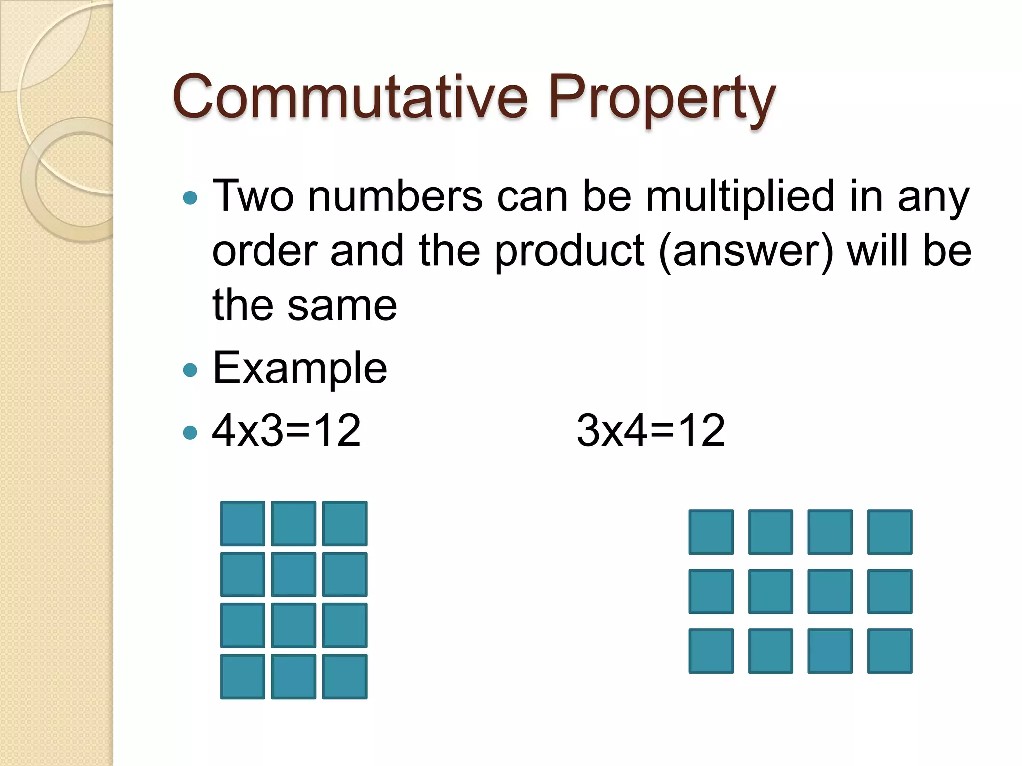 multiplication properties | PPT