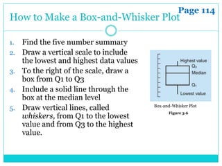 3.3 percentiles and boxandwhisker plot | PPTX