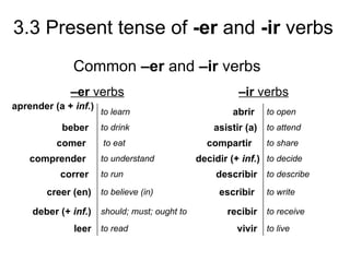 3.3 Present tense of -er and -ir verbs | PPT