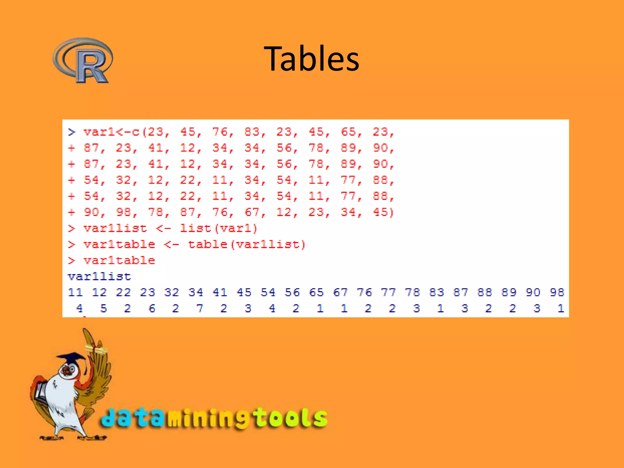 R Datatypes | PPTX