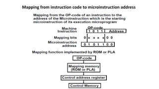 3 4- computer organization and archietecture- COA- CO- Computer ...