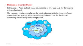 Types of Distributed System | PPTX
