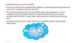 Types of Distributed System | PPTX