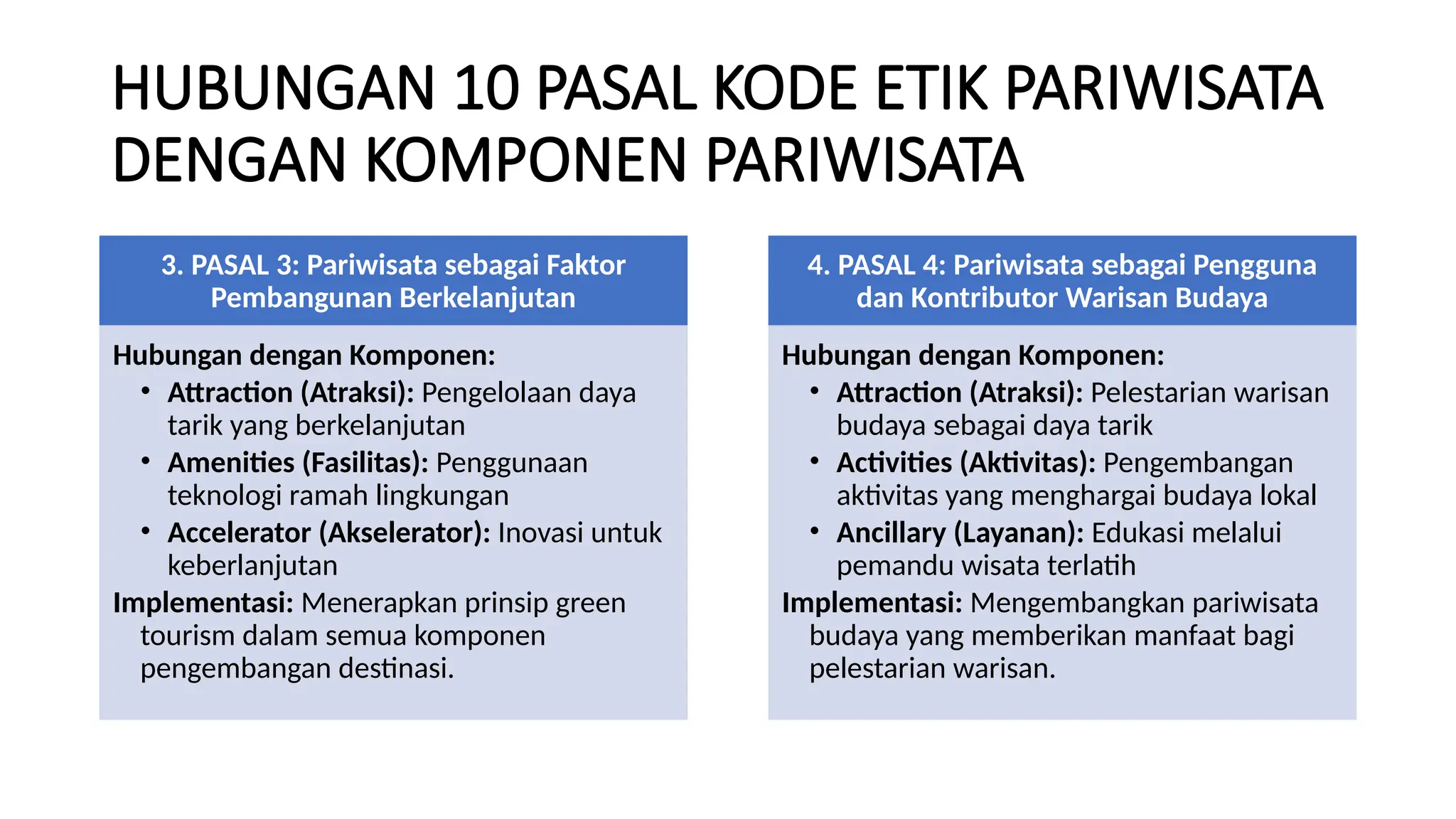 3-4. KOMPONEN PARIWISATA_0000000000000000000000000.pptx