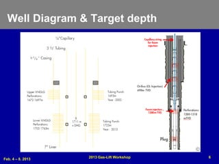 3-4 --- Presentation --- Shell NAM --- Foam Trial.pptx.pdf