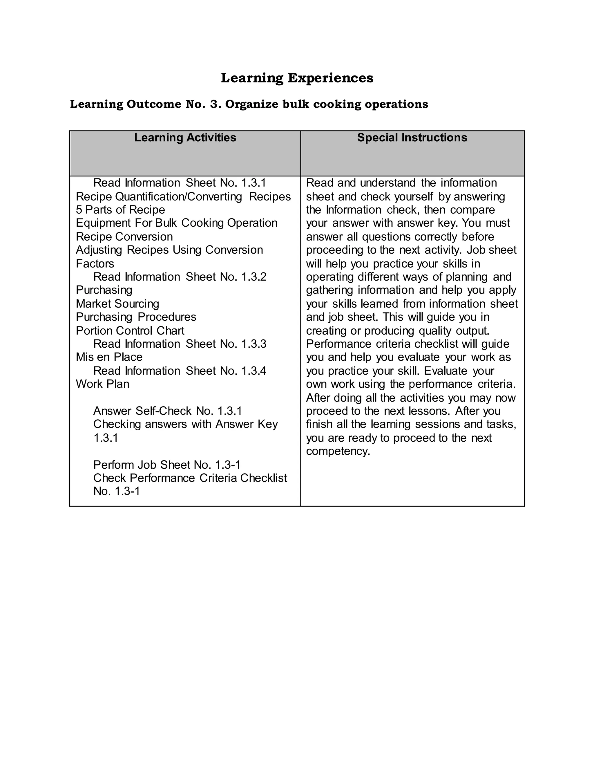 3-4CBLM FOR COMMERCIAL COOKING NC III.docx