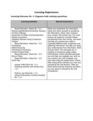 3-4CBLM FOR COMMERCIAL COOKING NC III.docx