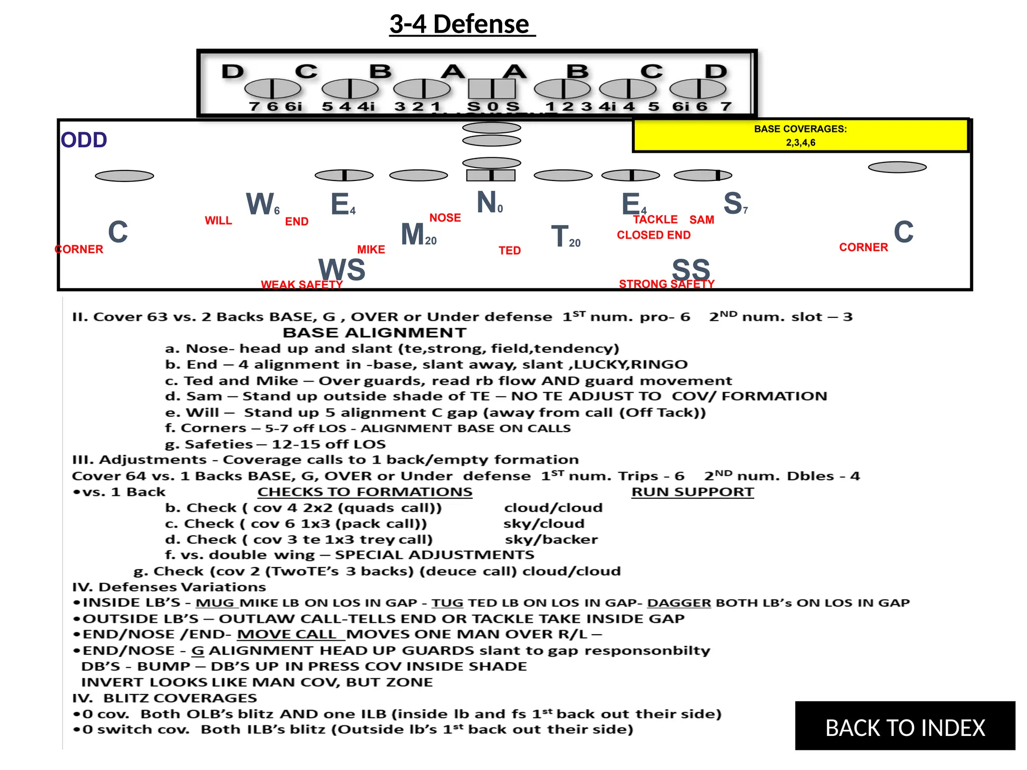 3-4 Defensive Playbook - Fronts, Coverages, & Blitz's | PPTX