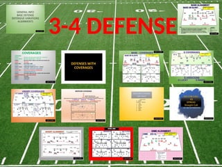 3-4 Defensive Playbook - Fronts, Coverages, & Blitz's | PPTX