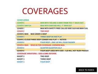 3-4 Defensive Playbook - Fronts, Coverages, & Blitz's | PPTX
