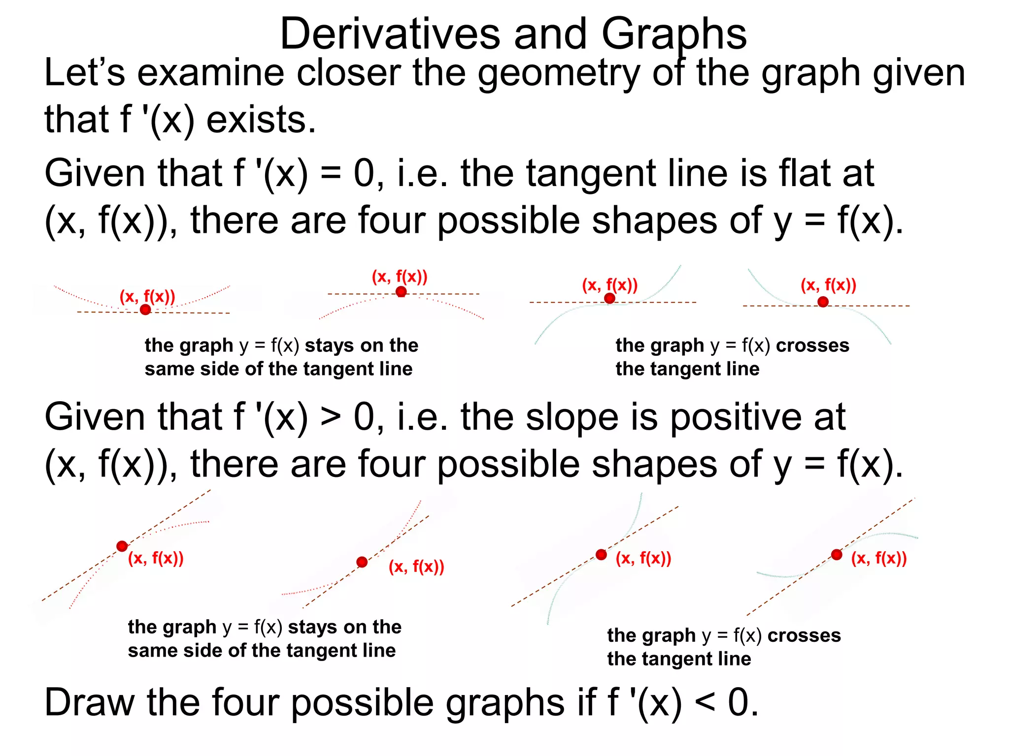 3.4 derivative and graphs | PPTX
