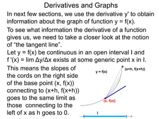 3.4 derivative and graphs | PPTX