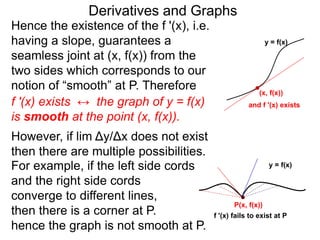 3.4 derivative and graphs | PPTX