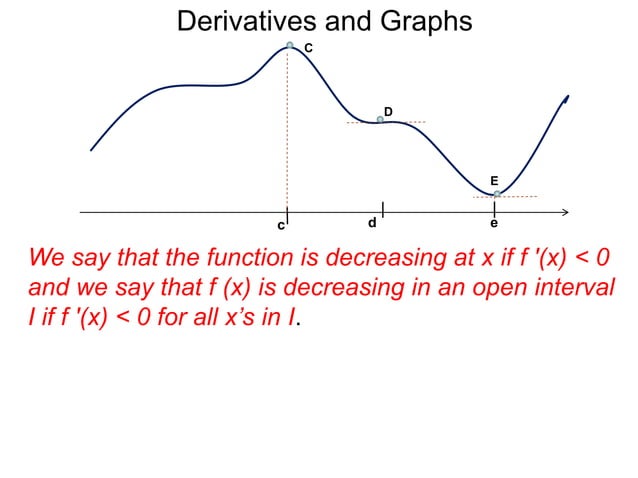 3.4 derivative and graphs | PPTX