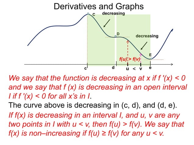 3.4 derivative and graphs | PPTX