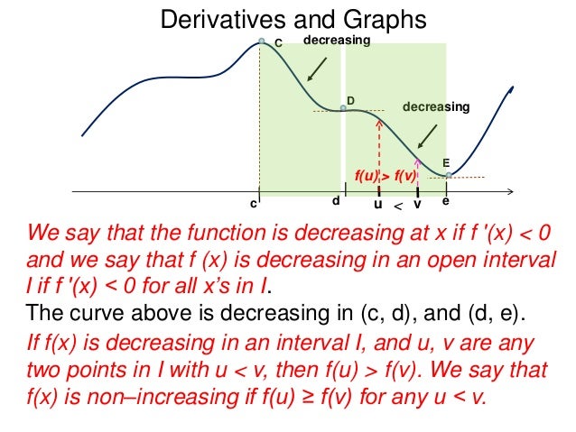 3.4 derivative and graphs