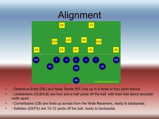 3 4 d powerpoint | PPTX